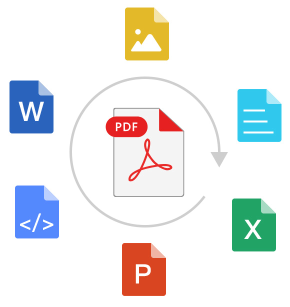 [OFFICIAL] Cisdem PDFMaster for Mac | Edit and Convert PDF on Mac