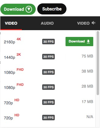 6 Ways to Download YouTube videos on Mac Quickly, Incl. Free