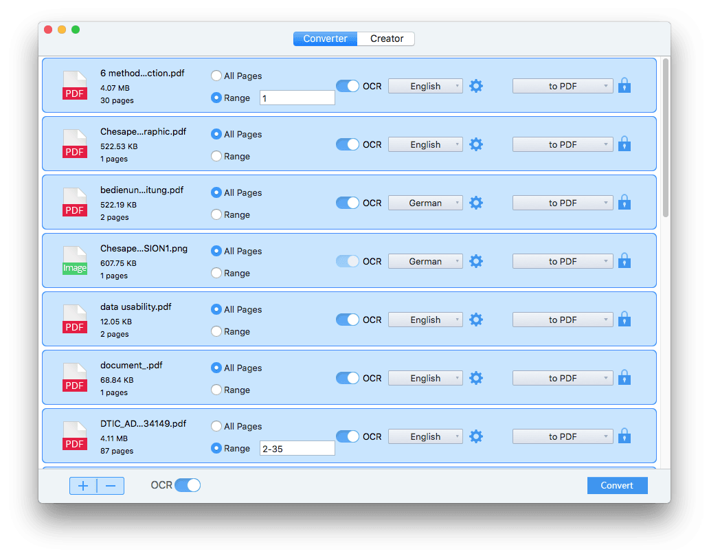 2 Solutions to Make Scanned PDF Editable 2 Solutions to Make Scanned PDF Editable